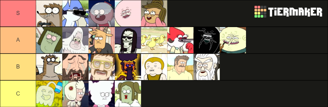 Regular Show Characters Tier List (Community Rankings) - TierMaker