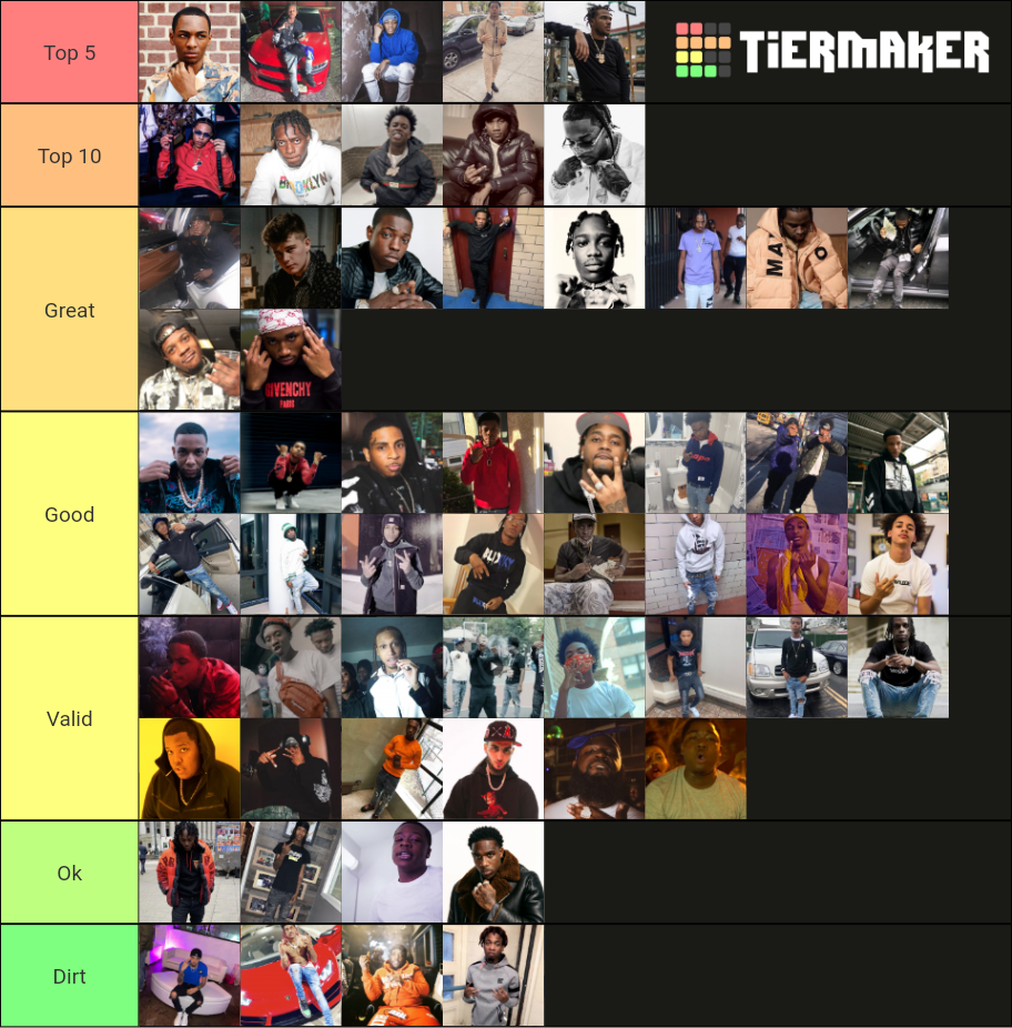 NYC Drill Rappers Tier List (Community Rankings) - TierMaker