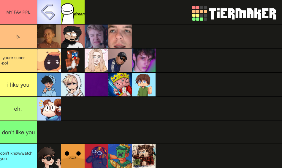 dream smp members Tier List (Community Rankings) - TierMaker