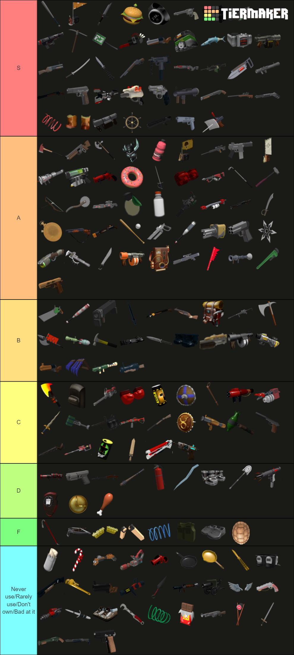 Typical Colors 2 Weapons (Updated) Tier List (Community Rankings ...
