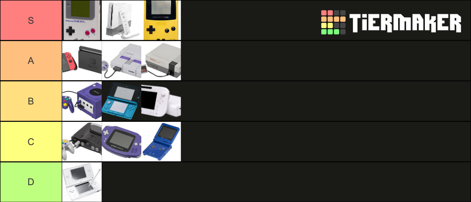 Nintendo Consoles Tier List (Community Rankings) - TierMaker