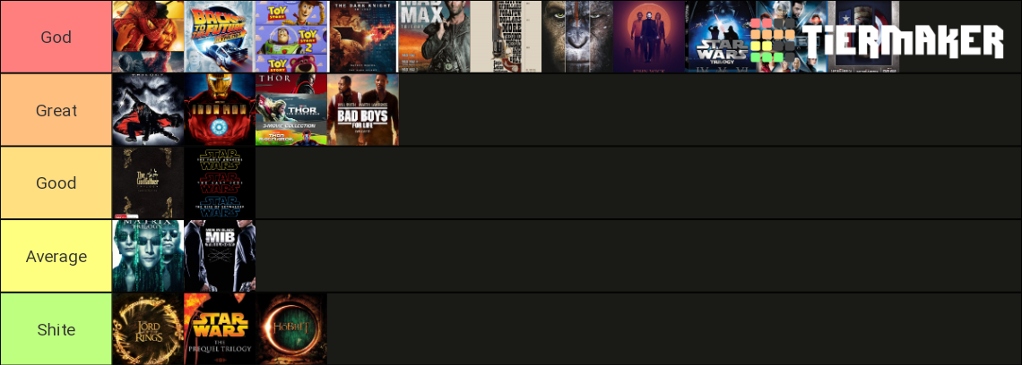 Movie Trilogies Tier List (Community Rankings) - TierMaker