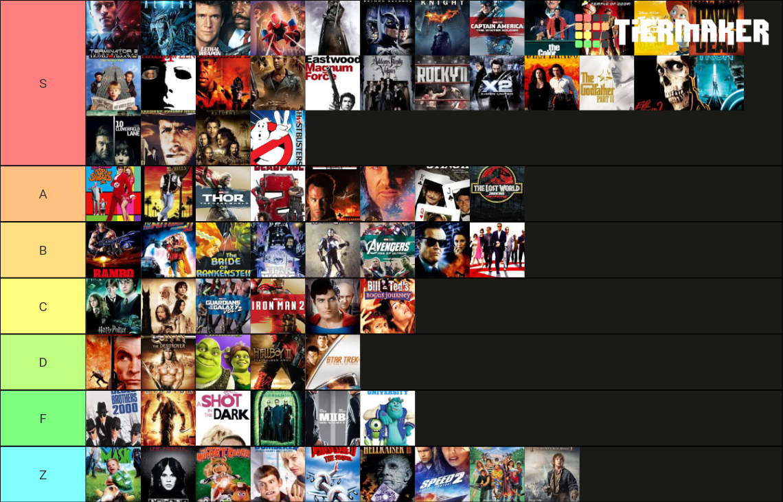 Top 70 Movie Sequels Of All Time Ranked! Tier List (Community Rankings ...