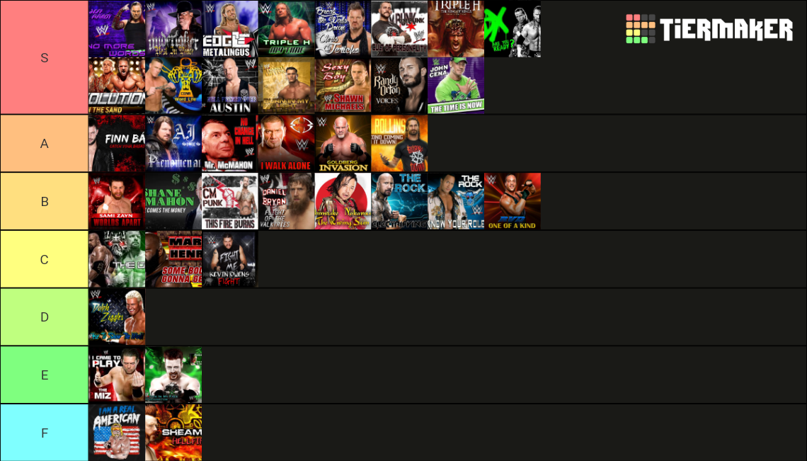 WWE theme songs (all time) Tier List (Community Rankings) - TierMaker