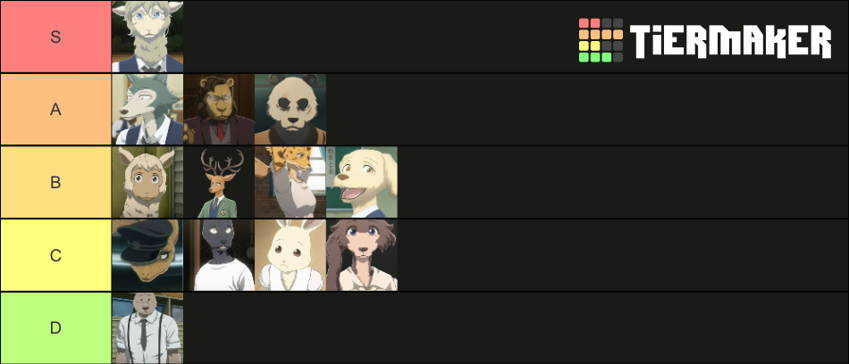 Beastars Season 2 Characters Tier List (Community Rankings) - TierMaker