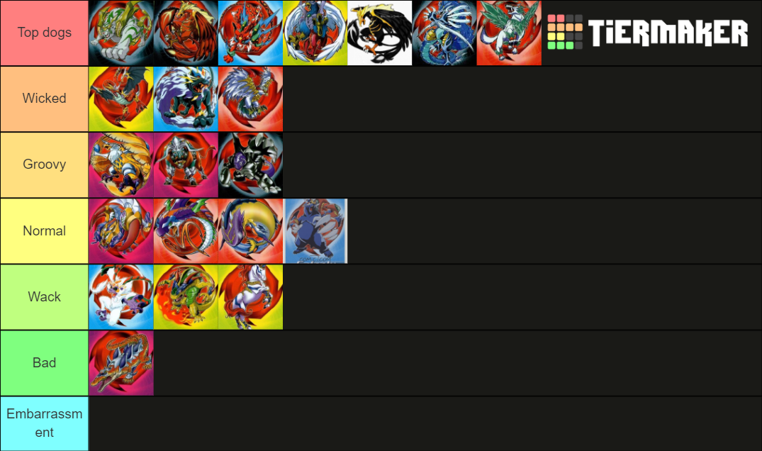 Beyblade Bit Beasts season 1 Tier List (Community Rankings) - TierMaker