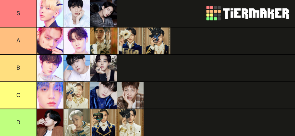 Bighit Labels Tier List (Community Rankings) - TierMaker