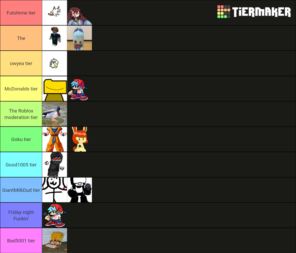 The cool fnf characters Tier List (Community Rankings) - TierMaker