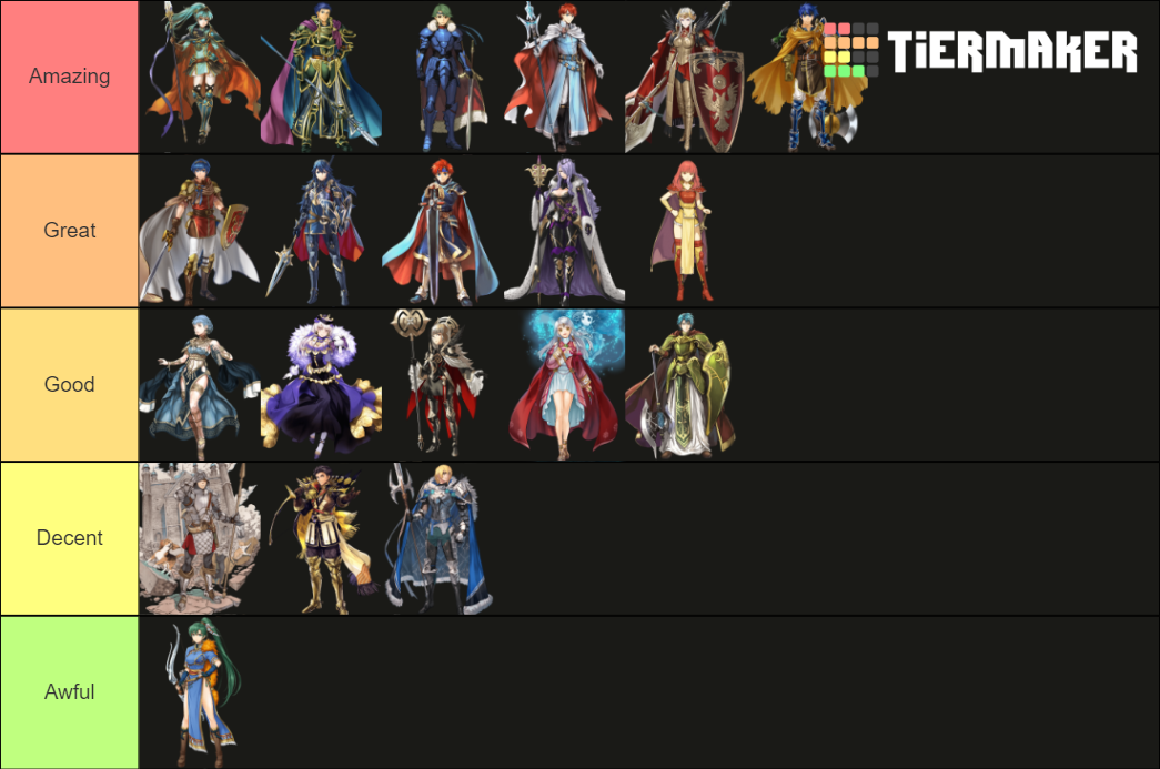 CYL Units from FEH Tier List (Community Rankings) - TierMaker