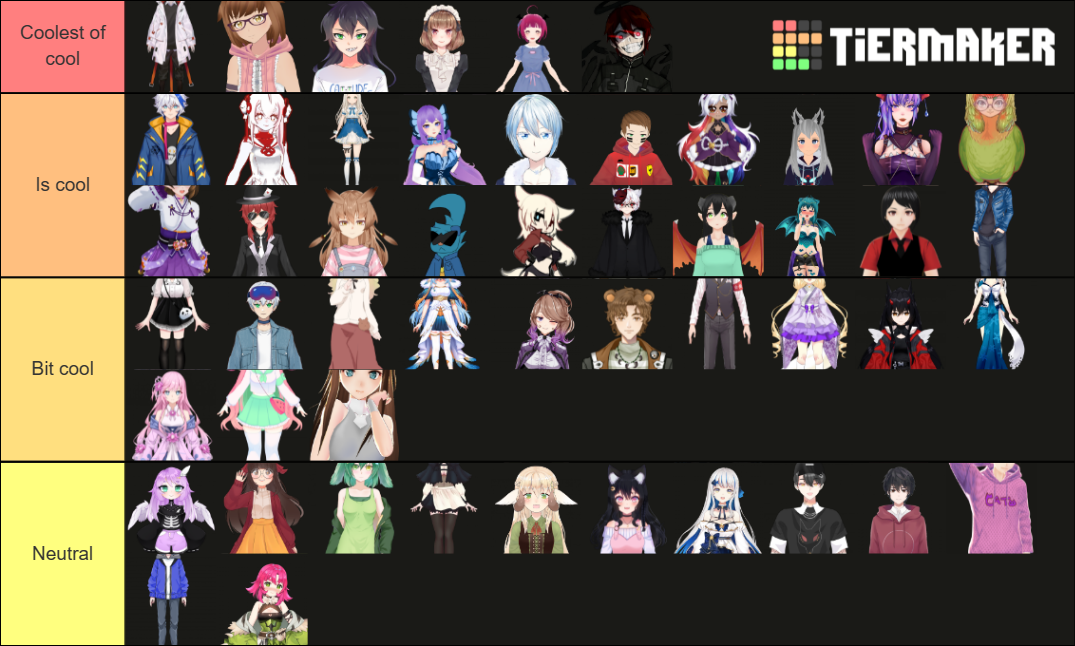 R-Man's cool VTuber List Tier List (Community Rankings) - TierMaker