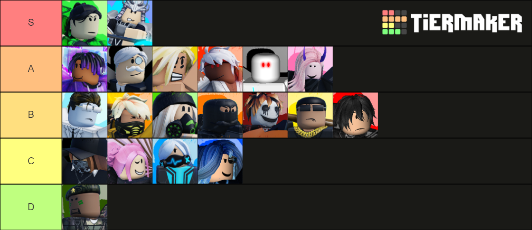 Encounters Champion Tier List (Community Rankings) - TierMaker