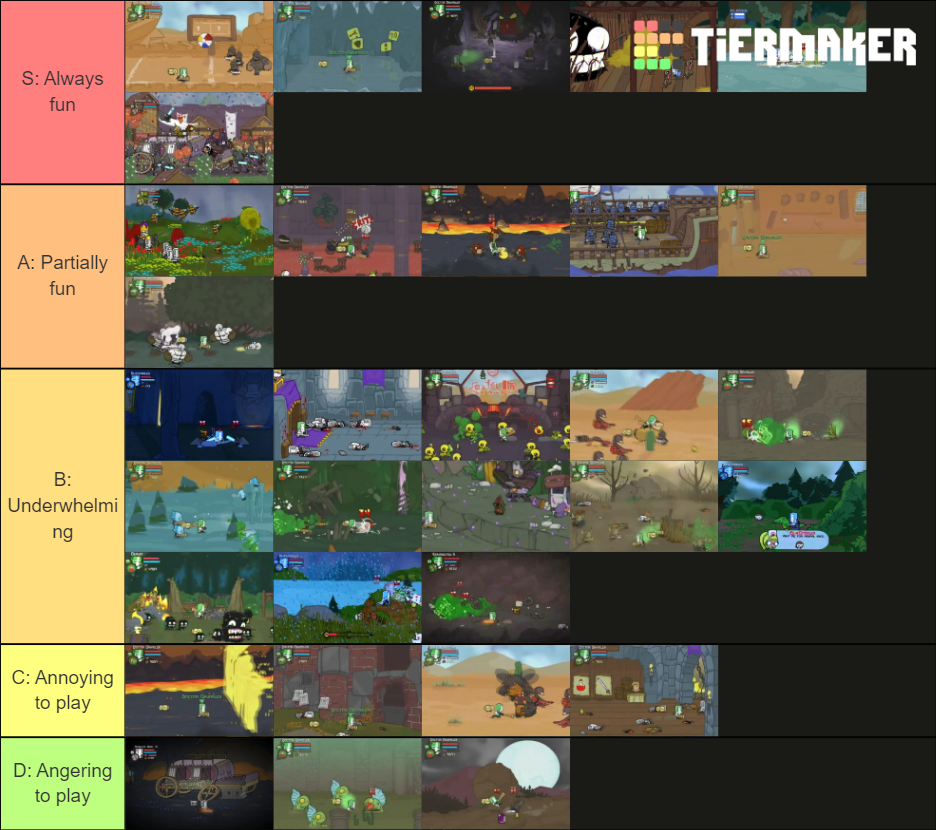 Castle Crashers Levels Tier List (Community Rankings) - TierMaker