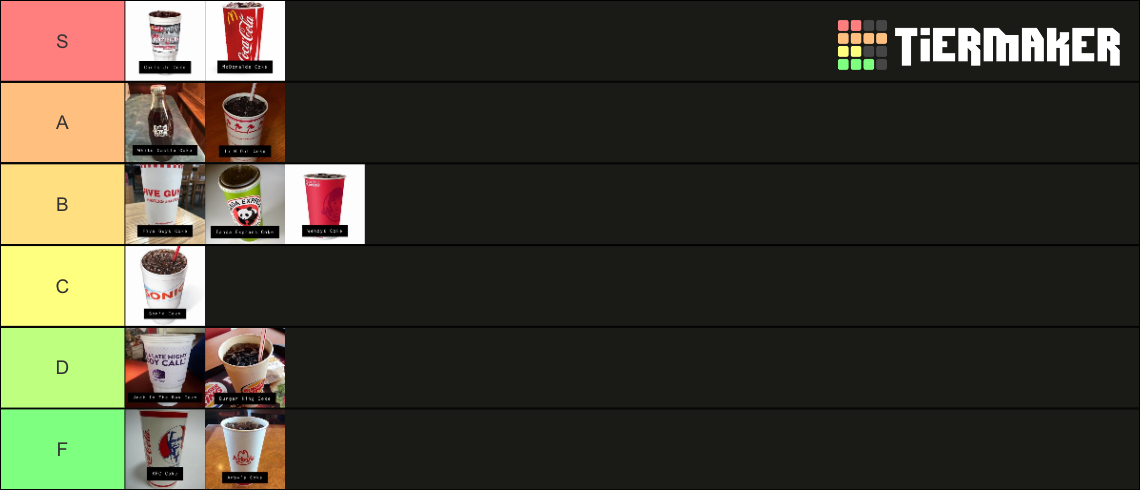 The Definitive Coke Tier List (Community Rankings) - TierMaker