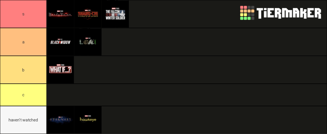 Marvel Phase 4 Hype Tier Tier List (Community Rankings) - TierMaker