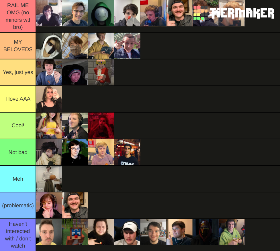 Dsmp Members (by far) ^^ Tier List (Community Rankings) - TierMaker