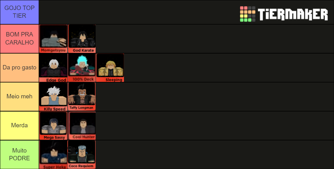 Anime Fighters Craft Characters Tierlist Tier List (Community Rankings ...