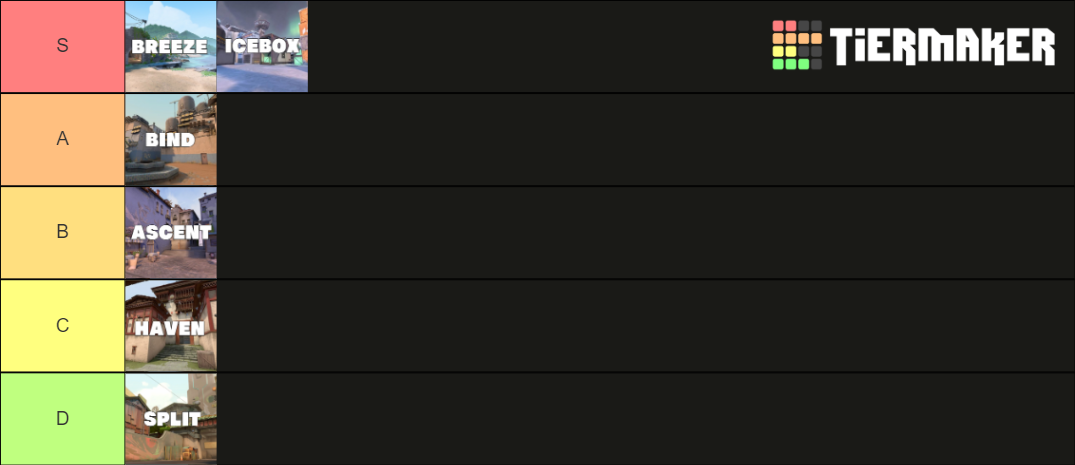 Valorant Maps Tier List (Community Rankings) - TierMaker