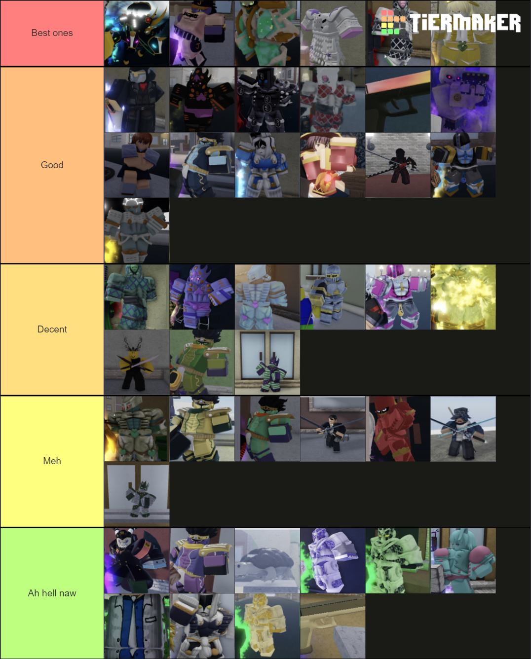 Yba skin Tier List (Community Rankings) - TierMaker