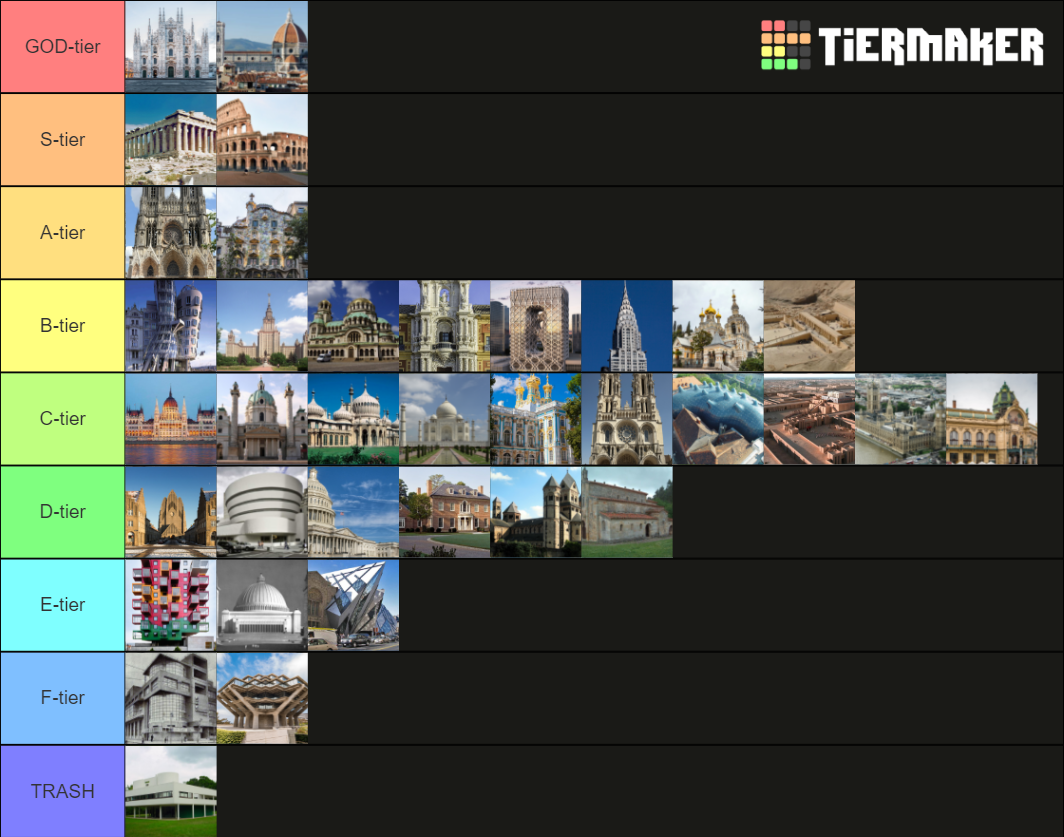 Architecture styles Tier List (Community Rankings) - TierMaker