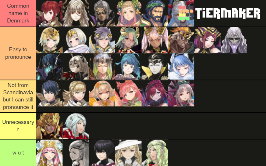Fire Emblem Heroes OCs (5.8) Tier List (Community Rankings) - TierMaker