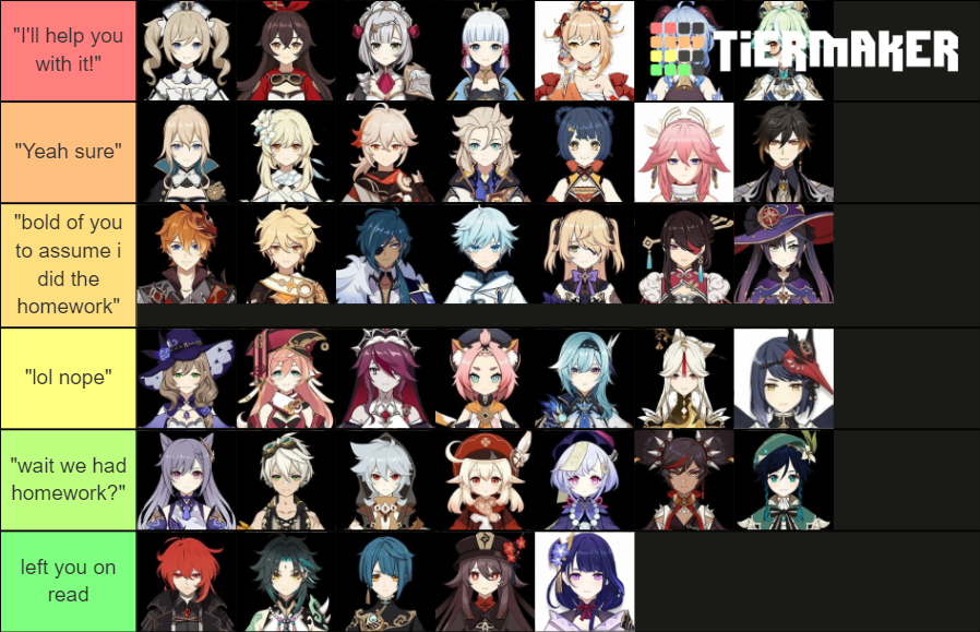 Can i copy your homework Genshin Impact Tier List (Community Rankings ...