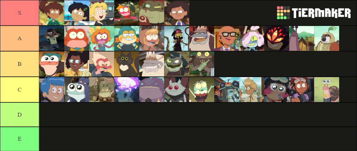Amphibia characters! Tier List (Community Rankings) - TierMaker
