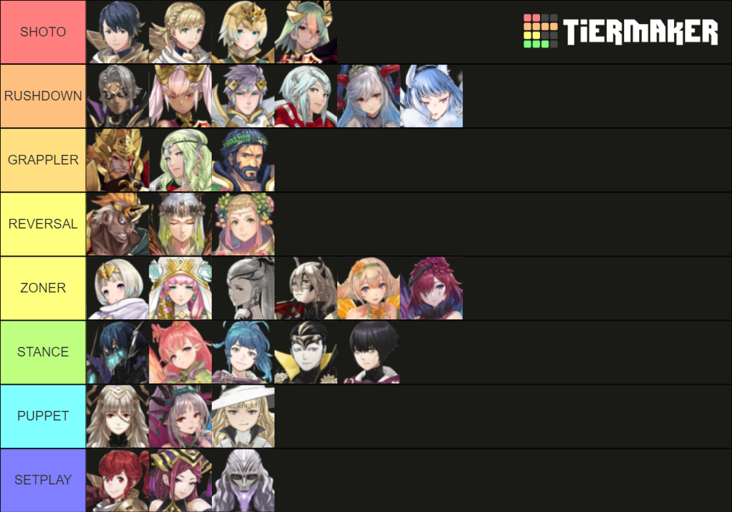 Fire Emblem Heroes OCs (5.8) Tier List (Community Rankings) - TierMaker