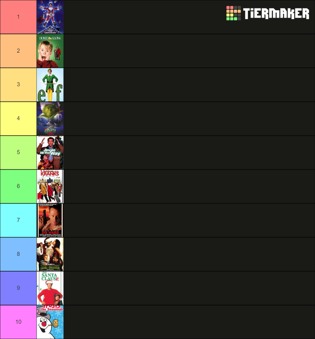Christmas Movies Tier List (Community Rankings) - TierMaker
