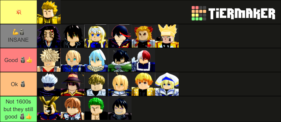 Anime Dimensions (Update 9) Tier List (Community Rankings) - TierMaker