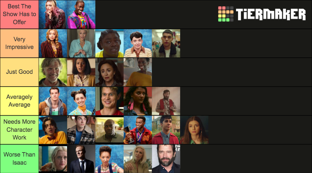 Sex Education Characters Tier List Community Rankings Tiermaker