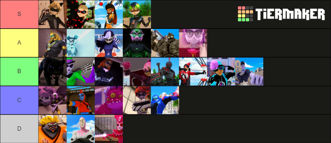 Miraculous Ladybug Season 1 Akumas Tier List (Community Rankings ...