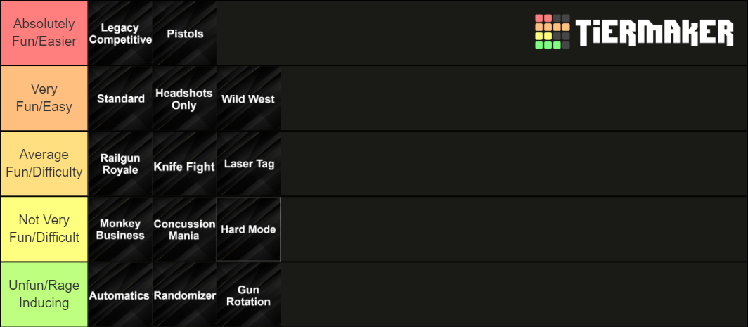 Ranking Arsenal Gamemodes Tier List (Community Rankings) - TierMaker
