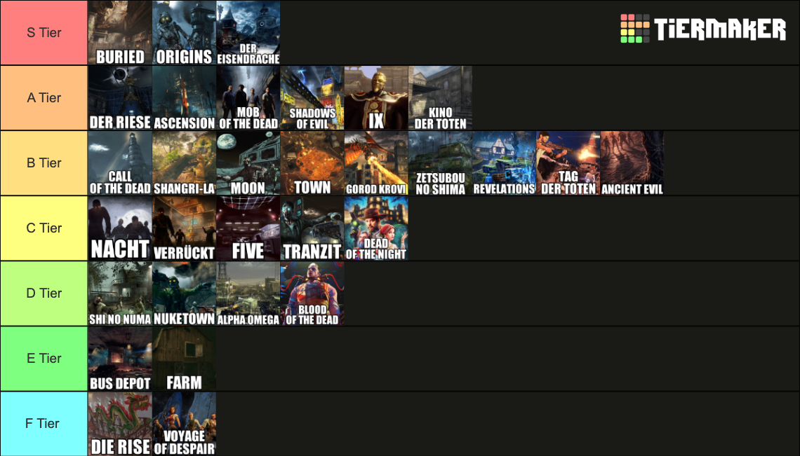 ALL COD Zombies Maps Ranked Tier List (Community Rankings) - TierMaker