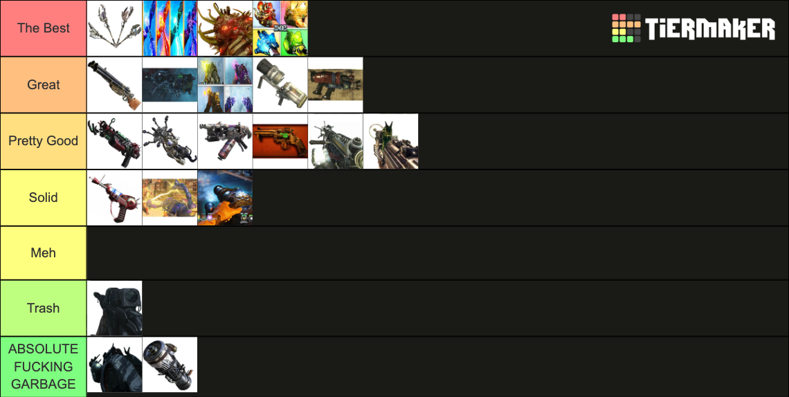 Cod Zombies Wonder Weapons Tier List (Community Rankings) - TierMaker