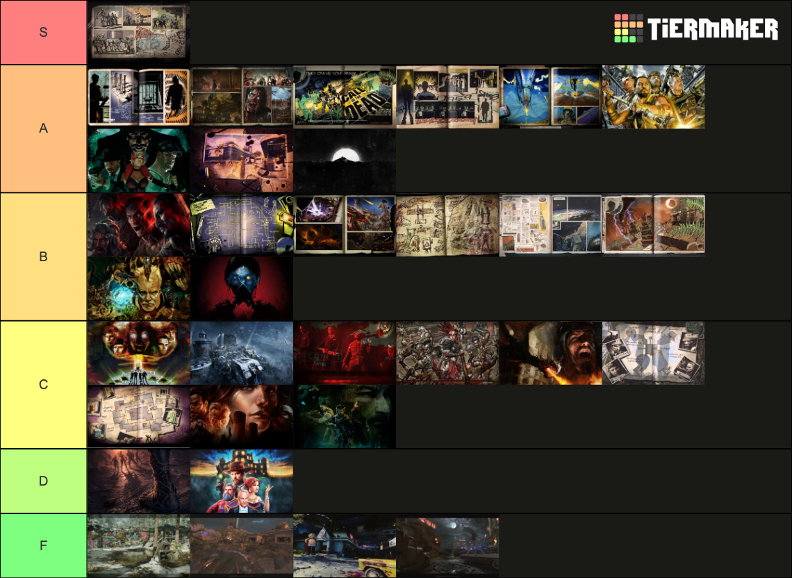 Every COD Treyarch Zombies Loading Screen Tier List (Community Rankings ...