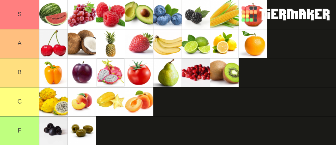 Fruit Tier List (Community Rankings) - TierMaker
