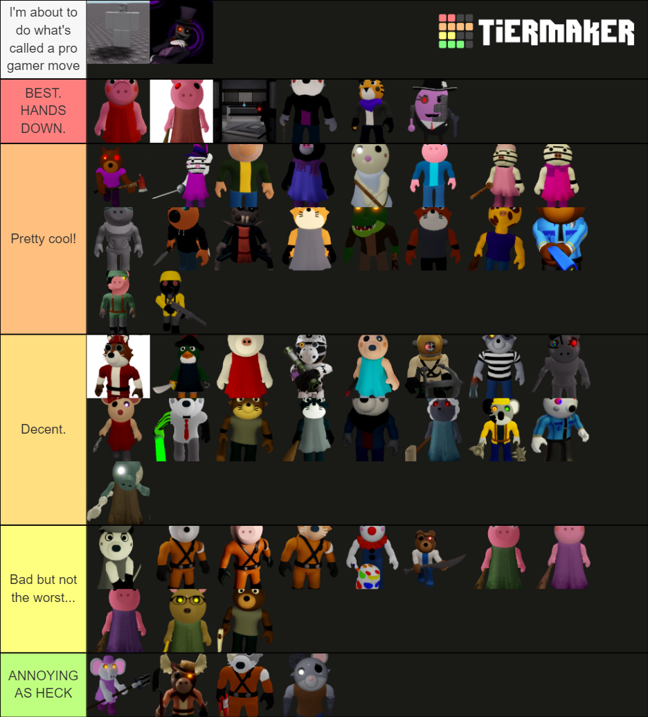 Roblox Piggy Characters that are canon Tier List (Community Rankings ...