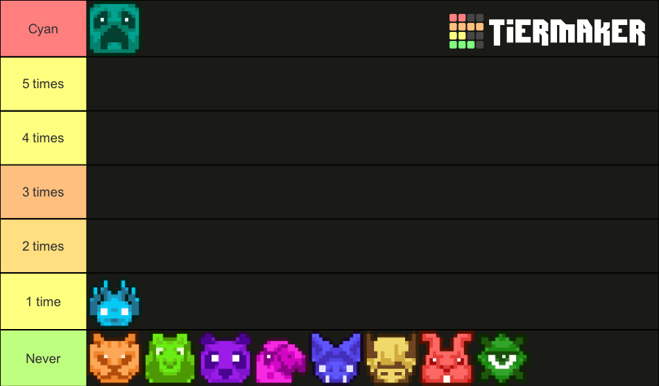MCC Team Icons! Tier List (Community Rankings) - TierMaker