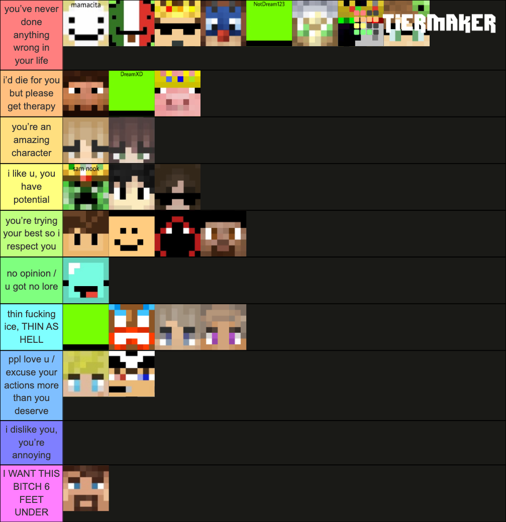 c!dsmp character Tier List (Community Rankings) - TierMaker