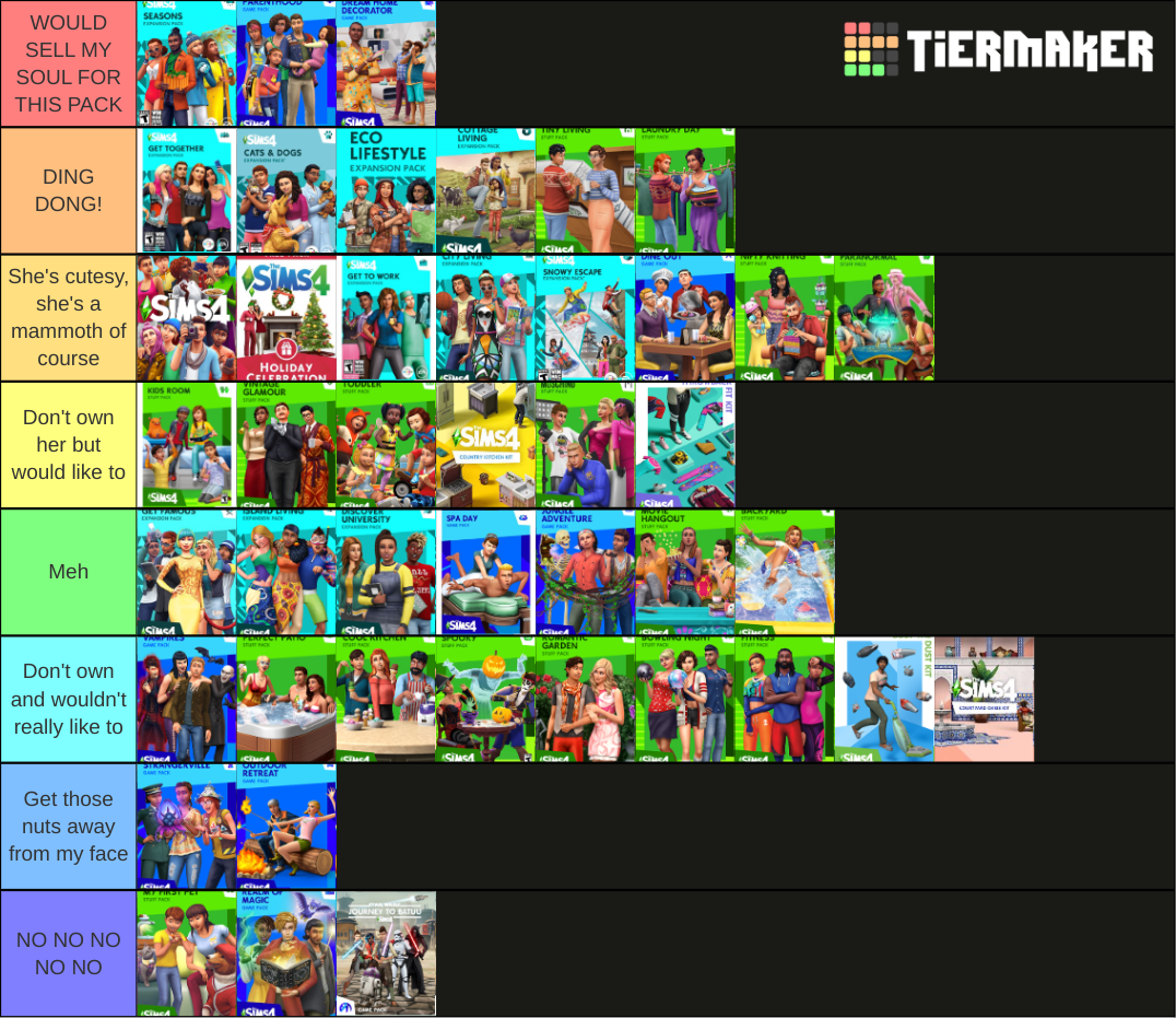 Sims 4 Pack Rating Tier List (Community Rankings) - TierMaker