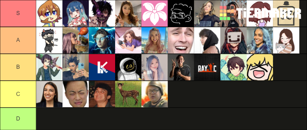 Streamer (OTV & Friends Edition) Tier List (Community Rankings) - TierMaker