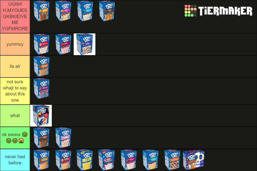 Most of all Poptarts Tier List (Community Rankings) - TierMaker