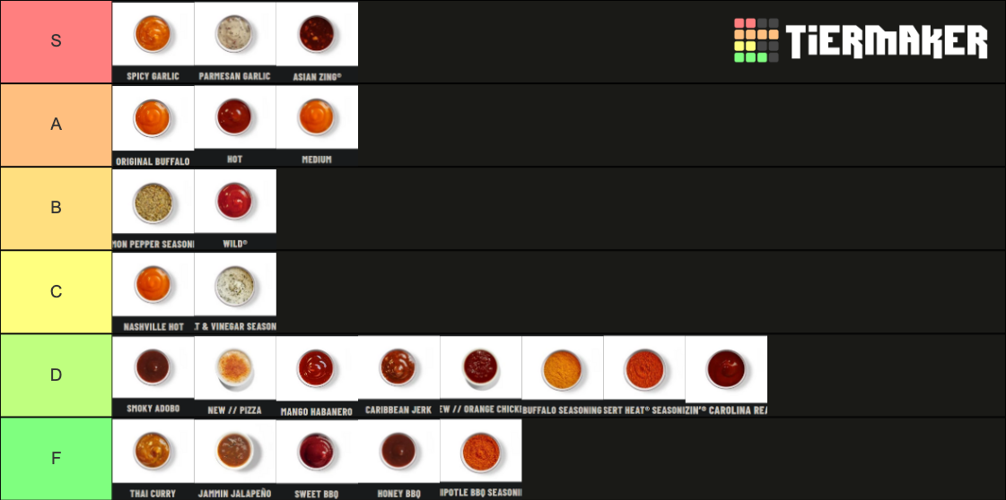 Buffalo Wild Wings Sauces & Seasonings Tier List (Community Rankings ...