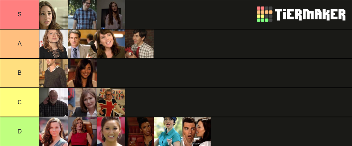 New Girl Side Characters Ranking Tier List (Community Rankings) - TierMaker