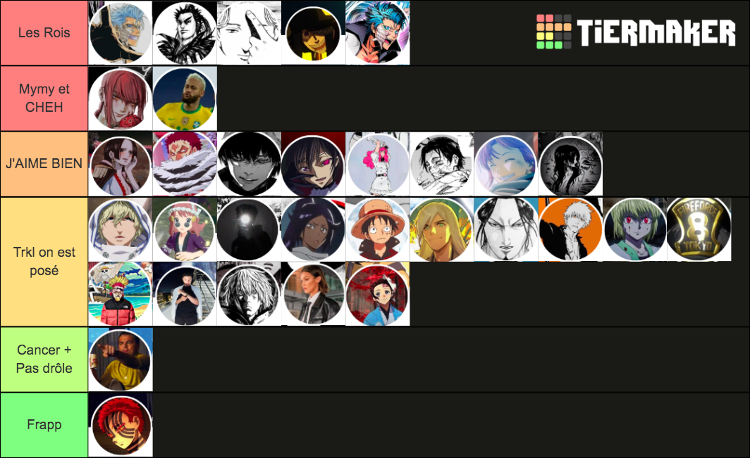 Tierlist Twittos Tier List (Community Rankings) - TierMaker