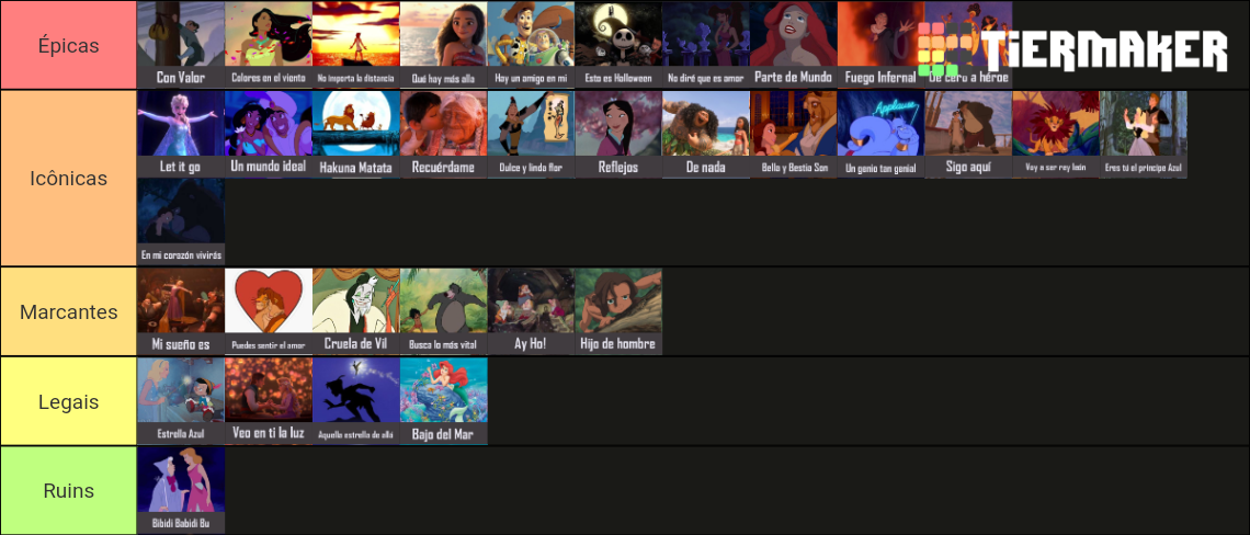 MOST EMBLEMATIC DISNEY SONGS Tier List (Community Rankings) - TierMaker