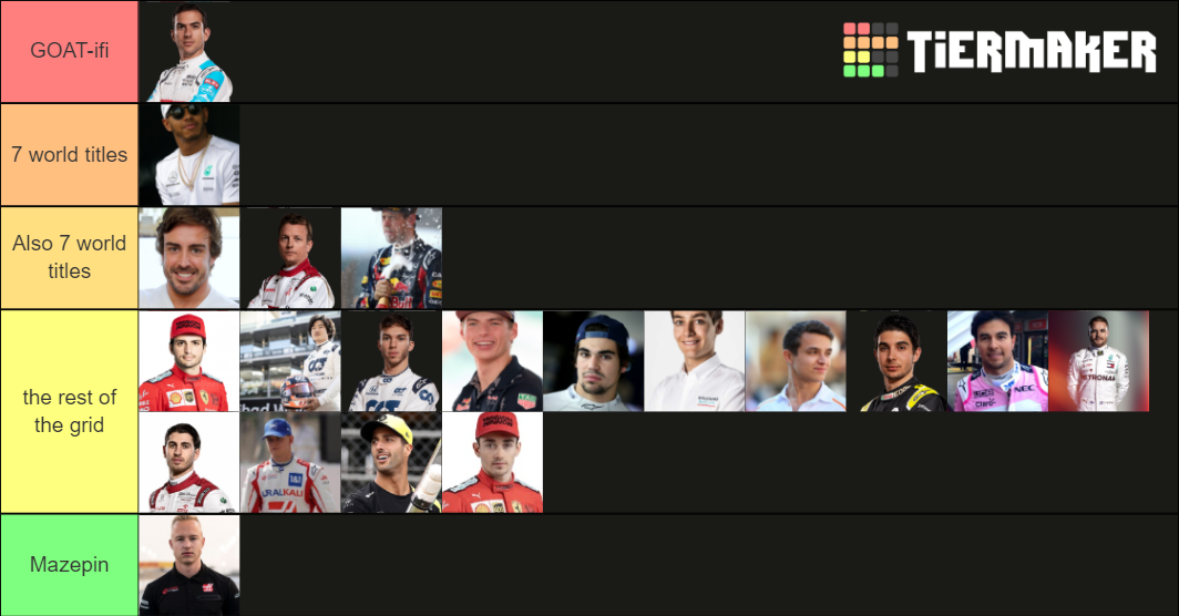 Formula 1 Driver 2021 Tier List (Community Rankings) - TierMaker