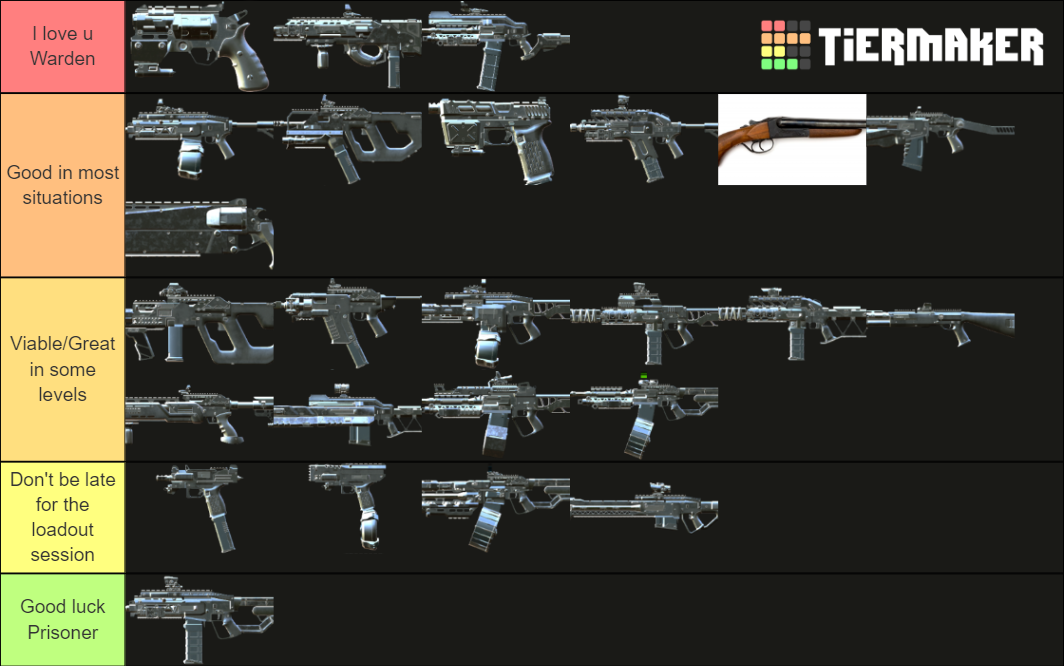 GTFO Weapons Tier List (Community Rankings) - TierMaker