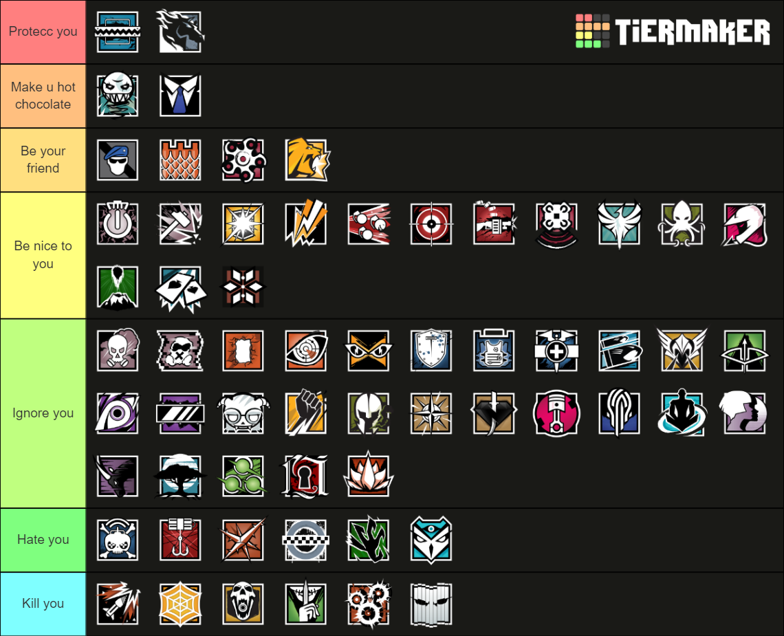 I will... r6 operators Tier List (Community Rankings) - TierMaker