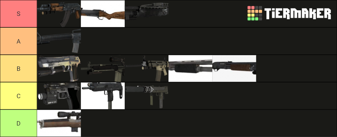 left 4 dead 2 Tier List (Community Rankings) - TierMaker